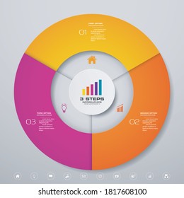 3 Steps Cycle Chart Infographics Elements Stock Vector (Royalty Free ...