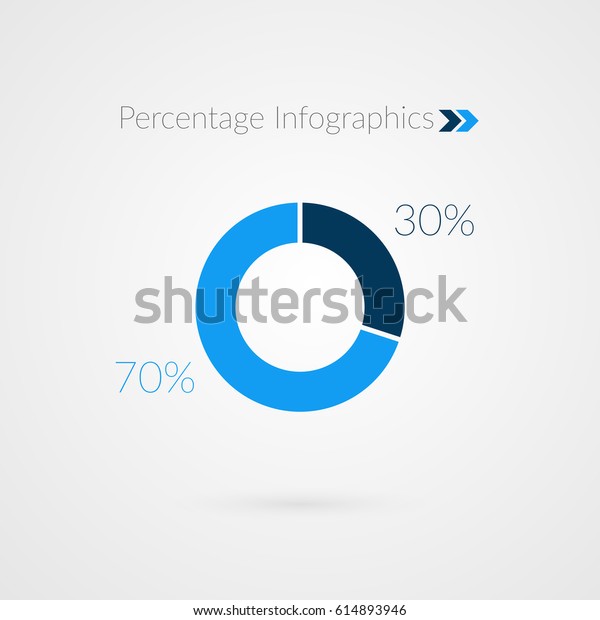 30 70 Percent Blue Pie Chart Stock Vector (Royalty Free) 614893946