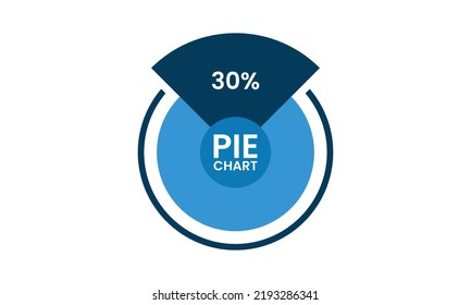 7,964 30% chart Images, Stock Photos & Vectors | Shutterstock