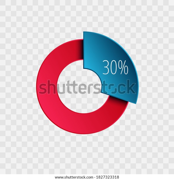 30 Percent Pie Chart Isolated On Stock Vector (Royalty Free) 1827323318