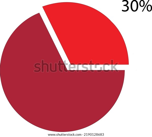 30 Showing Pie Chart 30 Proportionillustration Stock Vector (Royalty ...