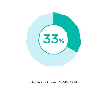 175 Pie 33 Images, Stock Photos & Vectors | Shutterstock