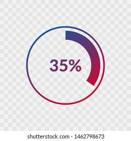 65 Percent Blue Red Gradient Pie: เวกเตอร์สต็อก (ปลอดค่าลิขสิทธิ์ ...