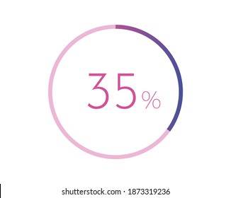 35 Percent Circle Chart Symbol 35 Stock Vector (Royalty Free ...