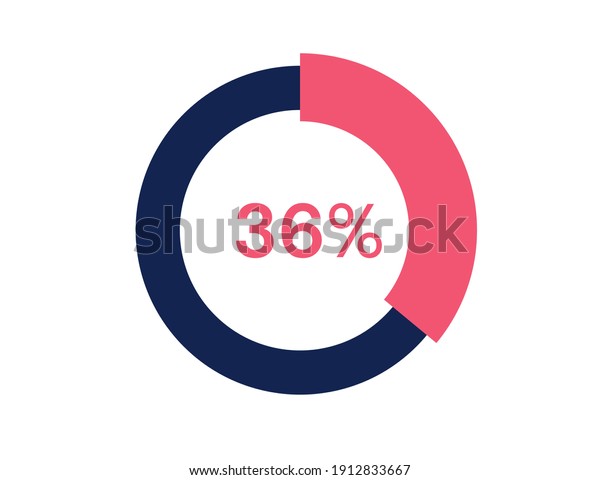 36 Circle Diagrams Infographics Vector 36 Stock Vector (Royalty Free ...