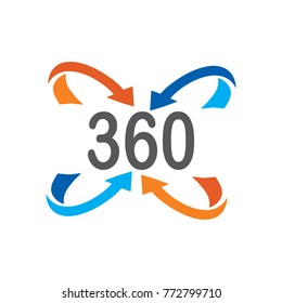 360 Degree Symbol Stock Vector (Royalty Free) 772799710 | Shutterstock