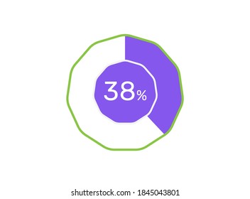 955 38% Percentage Images, Stock Photos & Vectors | Shutterstock
