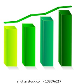 36,036 Green bar graph Images, Stock Photos & Vectors | Shutterstock