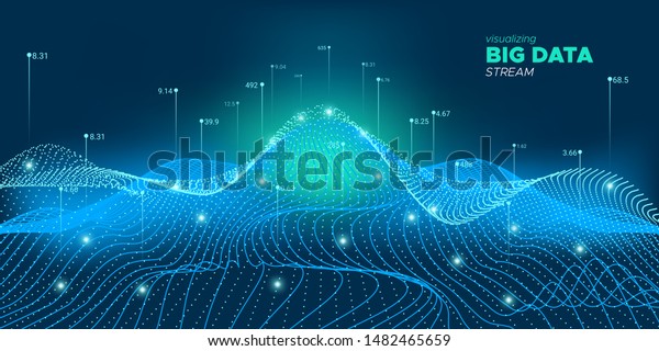 3d Big Data Fluid Technology Information Stock Vector (Royalty Free ...