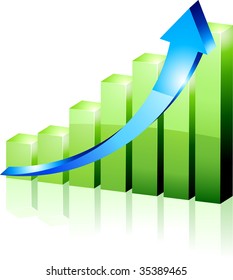 36,036 Green bar graph Images, Stock Photos & Vectors | Shutterstock