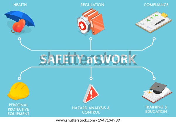 3d Isometric Vector Conceptual Illustration Protection Stock Vector ...