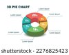 Pie Chart Photos, Images & Pictures | Shutterstock