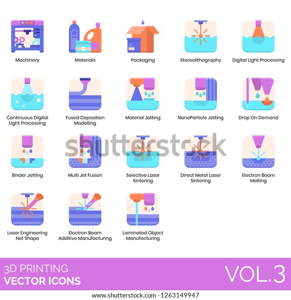 3d Printing Icons Including Machinery Stereolithography Stock Vector ...