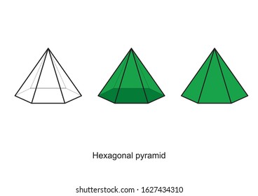 Different Types Pyramids That Named Based Stock Vector (Royalty Free ...