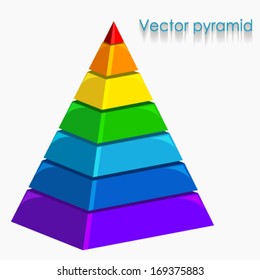 3d Vector Pyramid Stock Vector (Royalty Free) 169375883 | Shutterstock