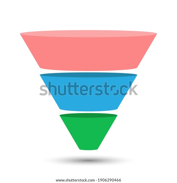 281 imágenes de Three part funnel - Imágenes, fotos y vectores de stock ...