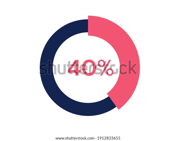 40 Circle Diagrams Infographics Vector 40 Stock Vector (Royalty Free ...