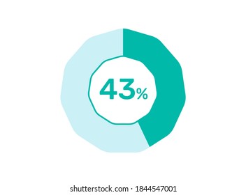 43 Percentage Circle Pie Chart Showing 库存矢量图（免版税）1844547001 | Shutterstock