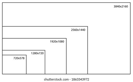 946 Resolution comparison Images, Stock Photos & Vectors | Shutterstock