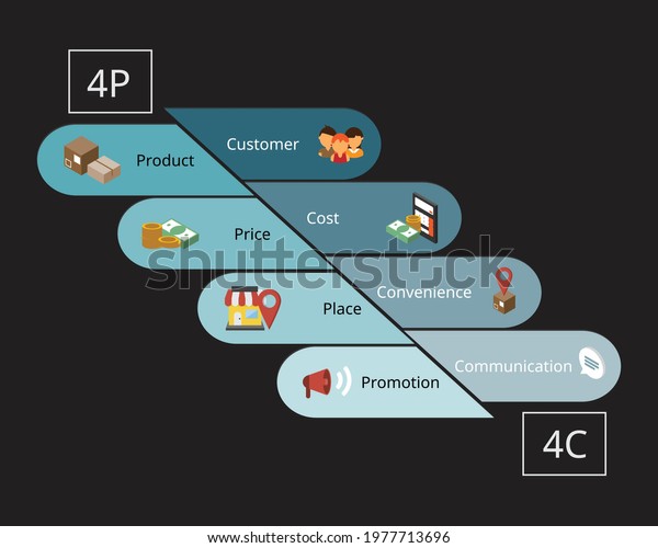 334 4p Icon Images, Stock Photos & Vectors | Shutterstock