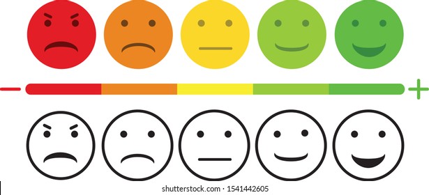 5 Faces Feedback Happy Neutral Angry Stock Vector (Royalty Free ...