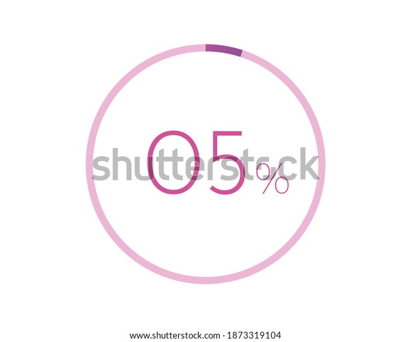 5 Percent Circle Chart Symbol 5 Stock Vector (Royalty Free) 1873319104 ...