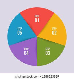 5 Steps Circle Chart Circle Infographic 스톡 벡터(로열티 프리) 1388223839 ...