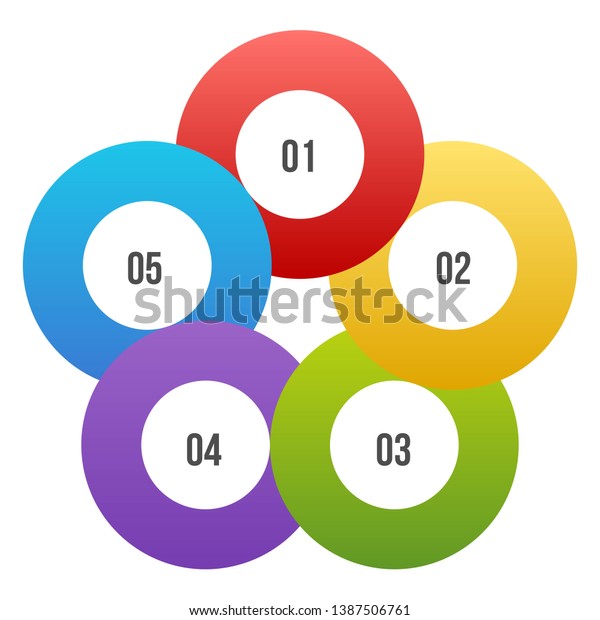 5 Steps Circle Chart Circle Infographic 스톡 벡터(로열티 프리) 1387506761 ...