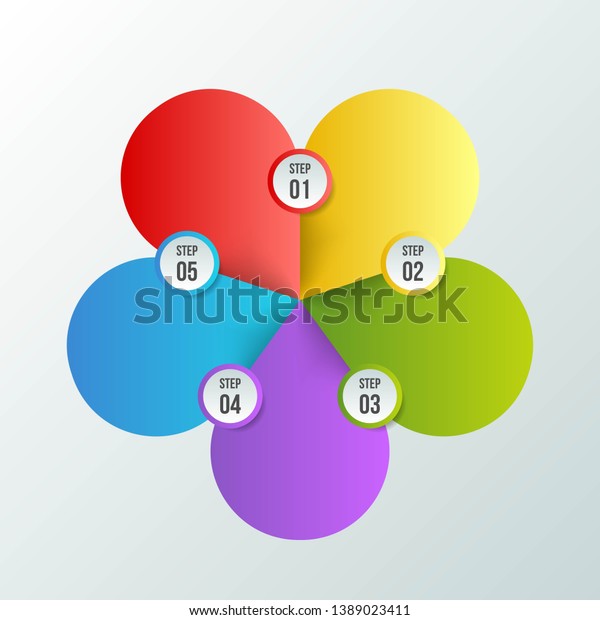 5 Steps Circle Chart Circle Infographic Stock Vector (Royalty Free ...