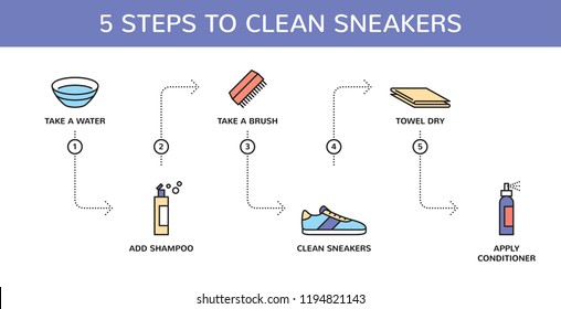 1,034 Shoes Cleaning Icon Images, Stock Photos & Vectors | Shutterstock