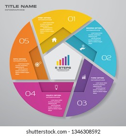 5 Steps Cycle Chart Infographics Element Stock Vector (Royalty Free ...