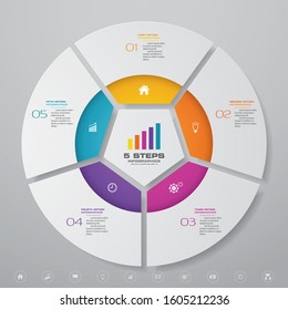 5 Steps Cycle Chart Infographics Elements Stock Vector (Royalty Free ...