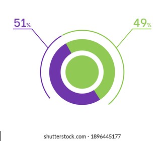 8 49 51 percent pie chart Images, Stock Photos & Vectors | Shutterstock