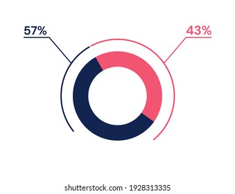 8 57 43 Percent Pie Chart Images, Stock Photos & Vectors | Shutterstock