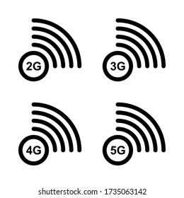 5g 4g 3g 2g Vector Symbol: Vector có sẵn (miễn phí bản quyền ...