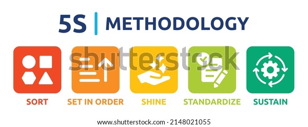 5s Banner Icon Vector Illustration Containing: เวกเตอร์สต็อก (ปลอดค่า ...