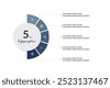 12+ Thousand 5 Point Infographic Royalty-Free Images, Stock Photos ...