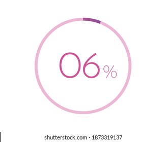 100 Percent Circle Chart Symbol 100 Stock Vector (Royalty Free) 1873319101