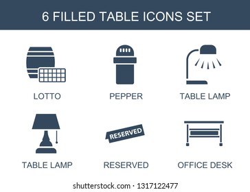 6 Table Icons Trendy Table Icons Stock Vector (Royalty Free) 1317122477 ...