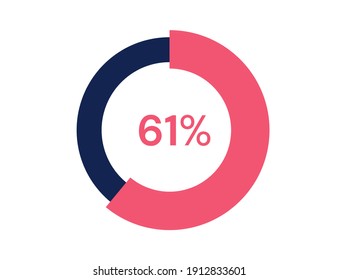 116 imágenes de 61 percent progress - Imágenes, fotos y vectores de ...