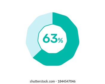 63 Percentage Circle Pie Chart Showing 库存矢量图（免版税）1844547046 | Shutterstock