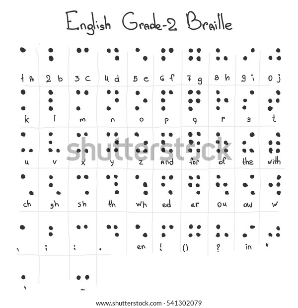 64 Braille Cells Their Values English Stock Vector (Royalty Free) 541302079