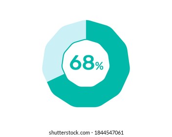 88 Circle Diagrams Infographics Vector 88: เวกเตอร์สต็อก (ปลอดค่า ...