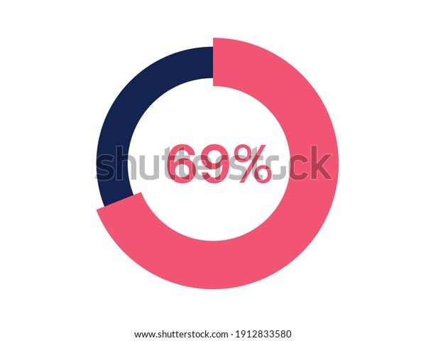69 Circle Diagrams Infographics Vector 69 Stock Vector (Royalty Free ...