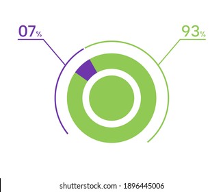 7 93 Percent Pie Chart 93 Stock Vector (Royalty Free) 1896445006