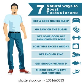 7 Natural Ways Boost Testosterone Infographics Stock Vector (Royalty ...