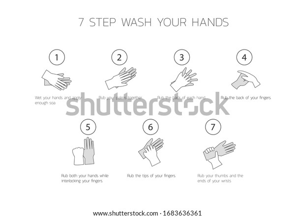 7 Step Wash Hands Post Modern Stock Vector (Royalty Free) 1683636361 ...