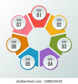 Vektor Stok 7 Steps Chart Infographic Diagram (Tanpa Royalti ...
