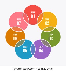 Vektor Stok 7 Steps Circle Chart Circle Infographic (Tanpa Royalti ...