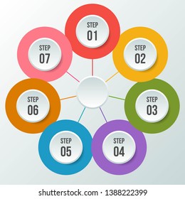 Vektor Stok 7 Steps Circle Chart Circle Infographic (Tanpa Royalti ...